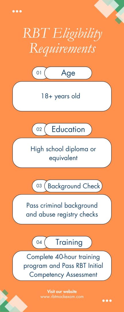 About RBT Exam | RBT Mock Exam